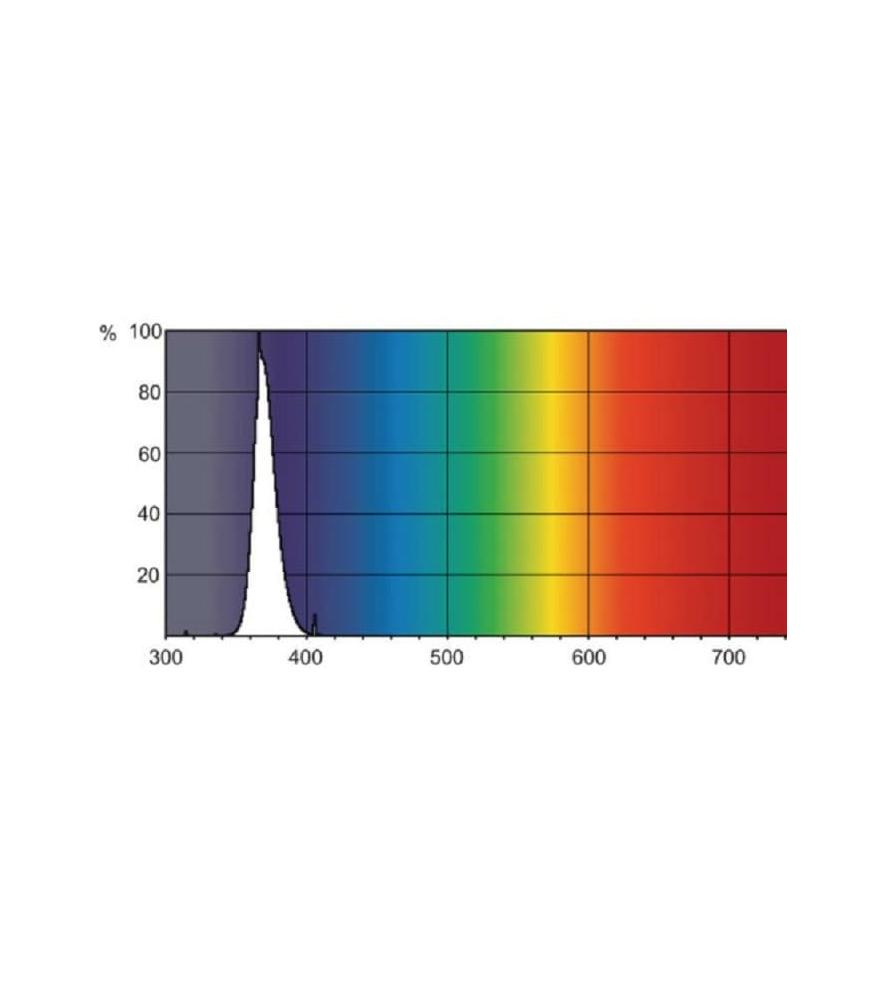 Philips TL 4W G5 BLB Black Light UV - Svetila.com